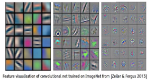 The Machine Learning Technology Behind Parallel Search | Casetext