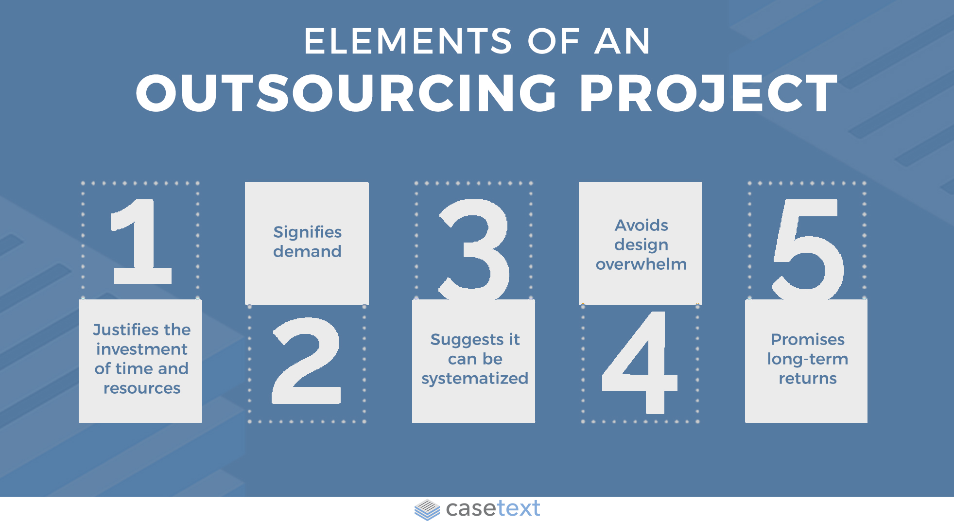 The Ultimate Guide to Legal Outsourcing for Solos - Casetext